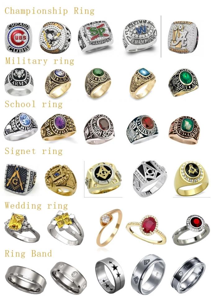 Custom Gold Military Rings