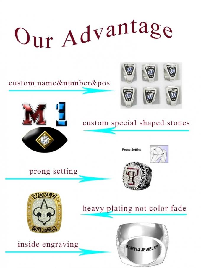 Baseball State USSSA Custom Championship Ring