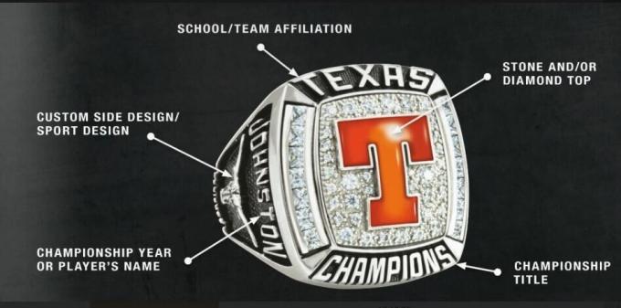 18k Custom Basketball Championship Rings